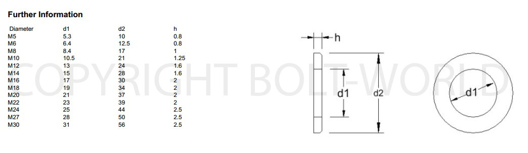 M16 / 16mm FORM B BRIGHT ZINC PLATED FLAT WASHERS BZP BS43200 FOR ...